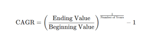 How to Calculate CAGR - (Compound Annual Growth Rate)
